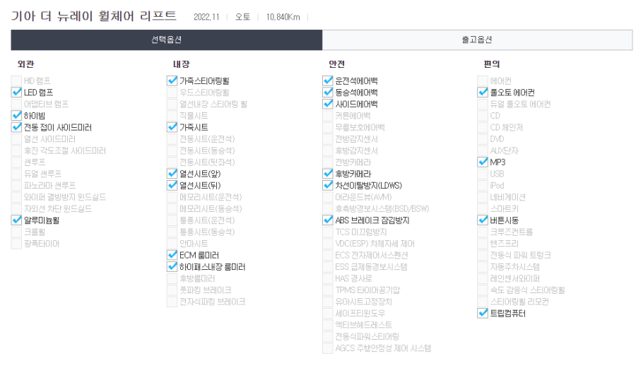 장애인 이동수단 특장차 2022년 더 뉴 레이 장애인 휠체어 슬로프리프트경사로 중고차를 충남 예산 고객님께 매입해온